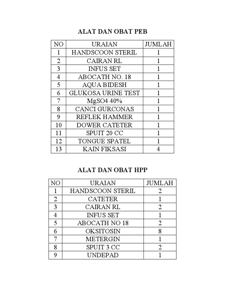 Alat Dan Obat Peb | PDF