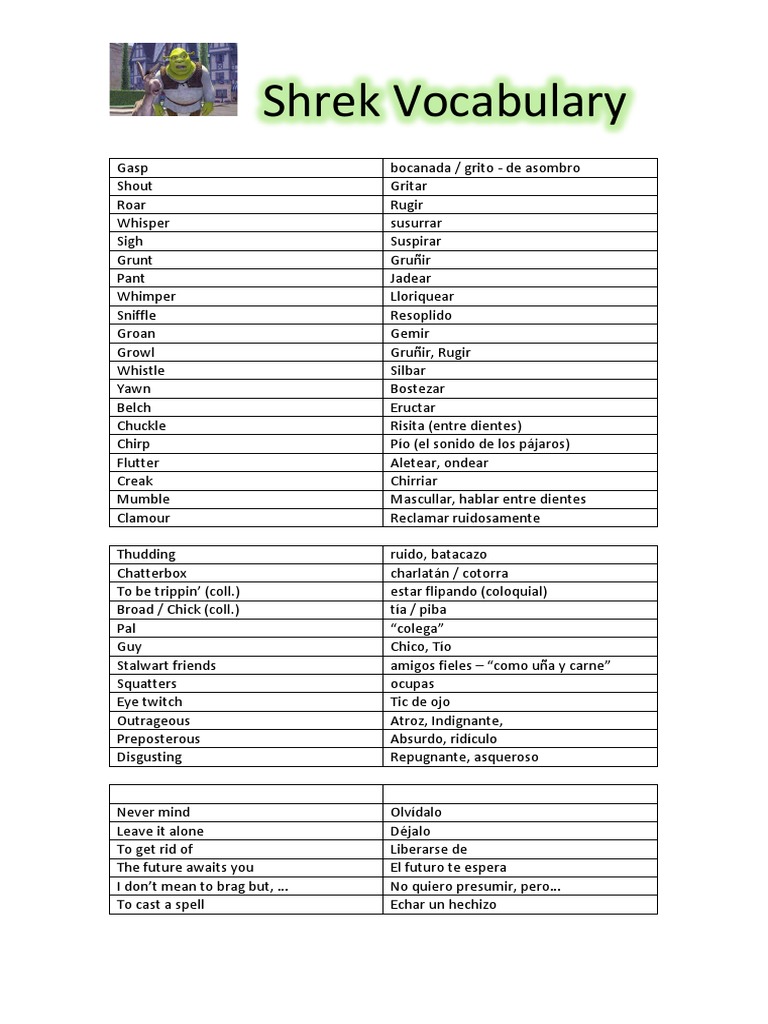 Vocabulary Shrek | PDF
