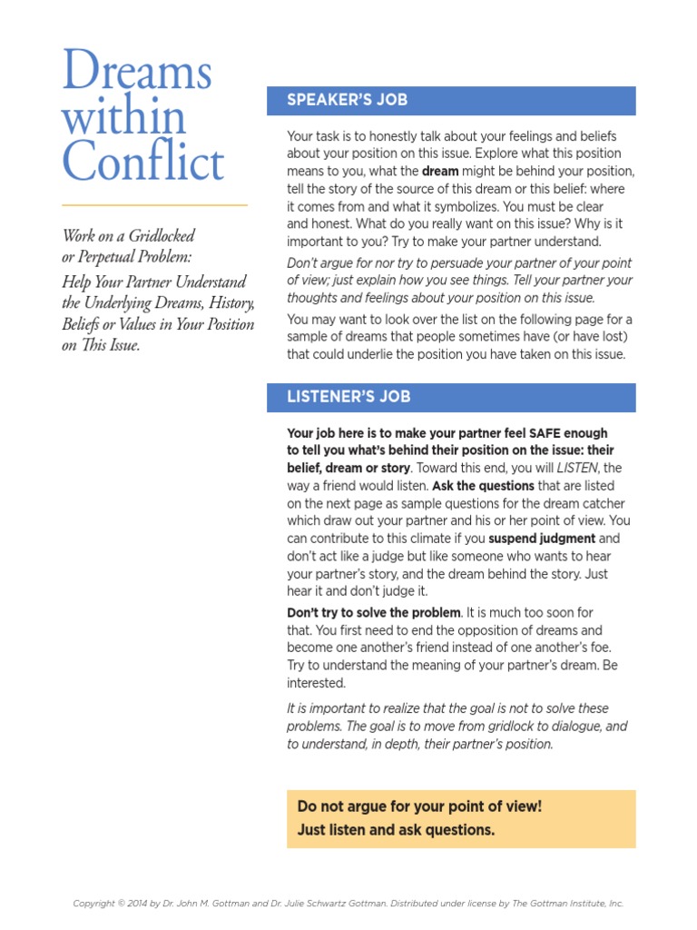 Dreams Within Conflict Exercise | PDF