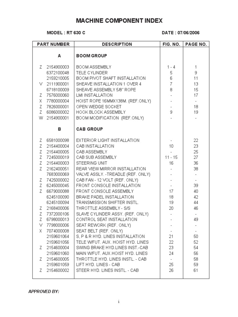 PARTS MANUAL TIL RT630-C Part 1 | PDF | Screw | Axle