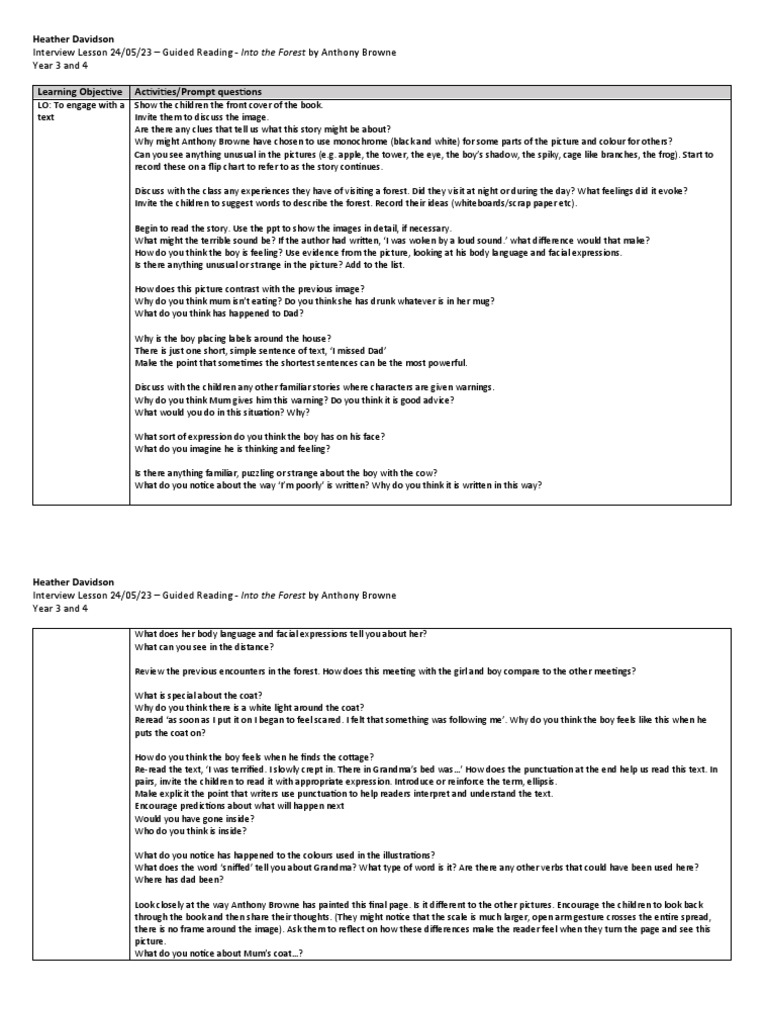 Into The Forest Plan | PDF | Human Communication | Cognition