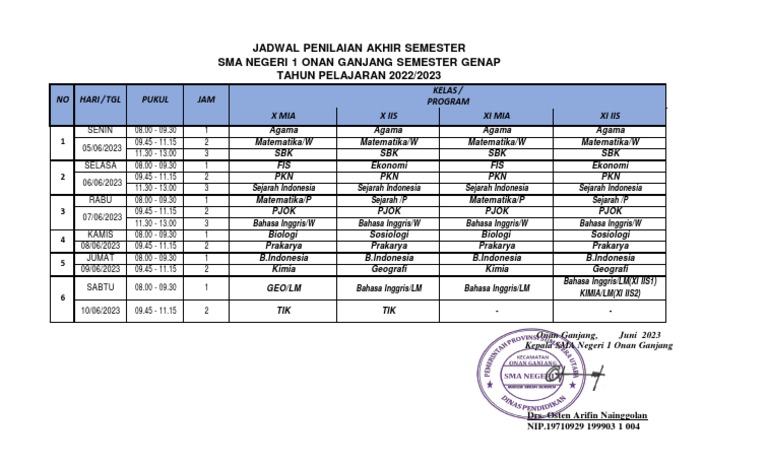 Roster Penilaian Akhir Semester Genap TP 2022-2023 | PDF