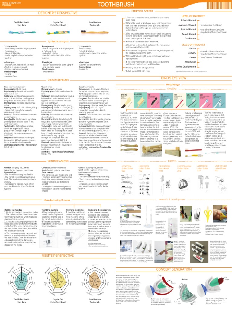 Toothbrush PDS | PDF | Toothbrush | Oral Hygiene