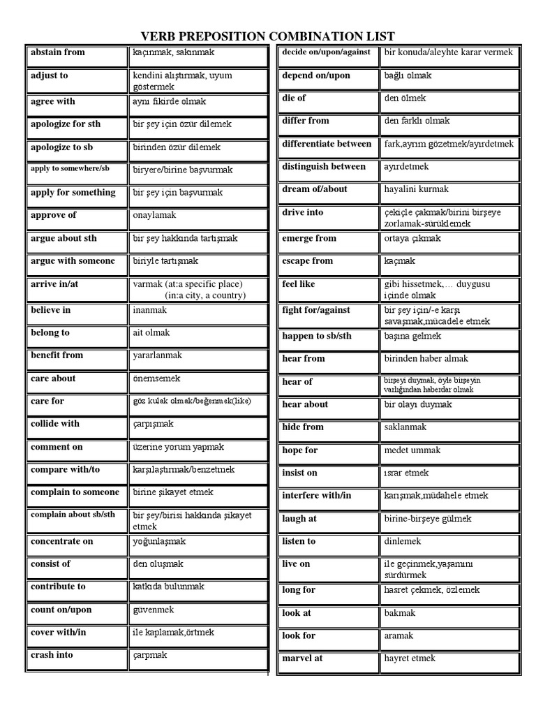 Verb Preposition Liste | PDF