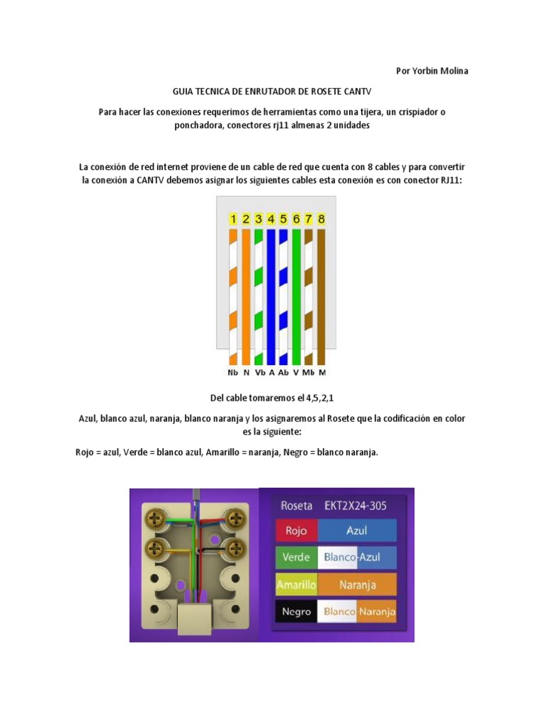 Guia de Instalacion RJ11 y Rj45 | PDF