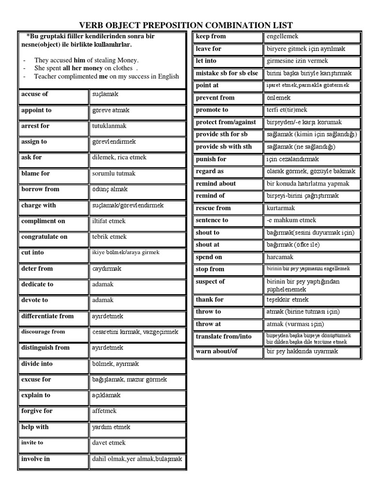 Verb Object Preposition-Mst | PDF