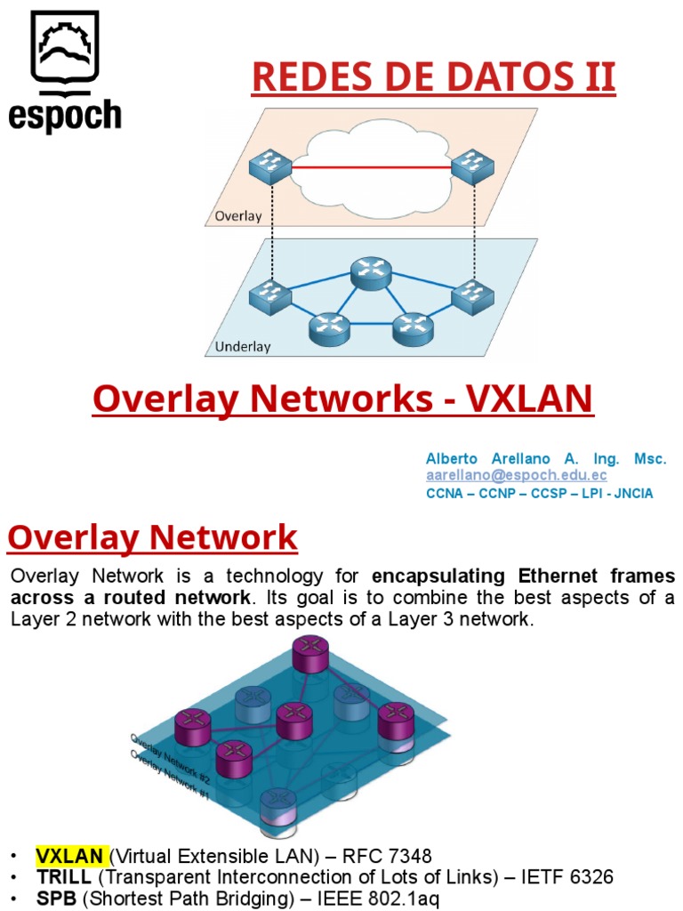 Tema 13. Overlay Networks - VXLAN | PDF | Multicast | Internet Protocols