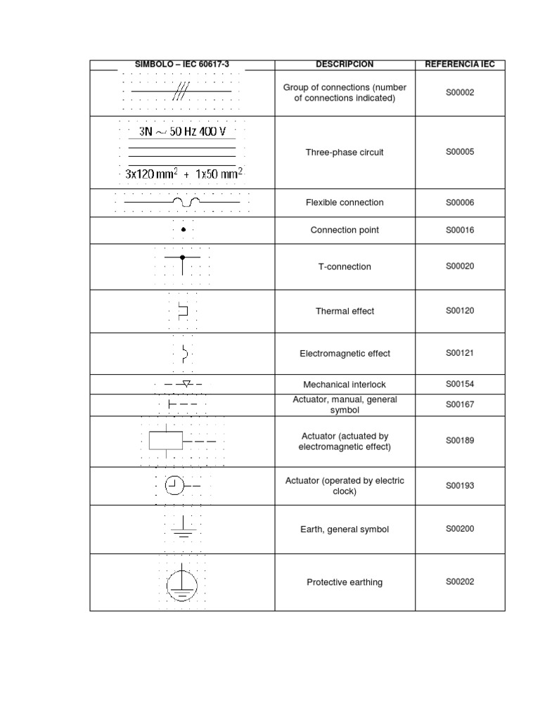 SIMBOLOS | Relay | Switch