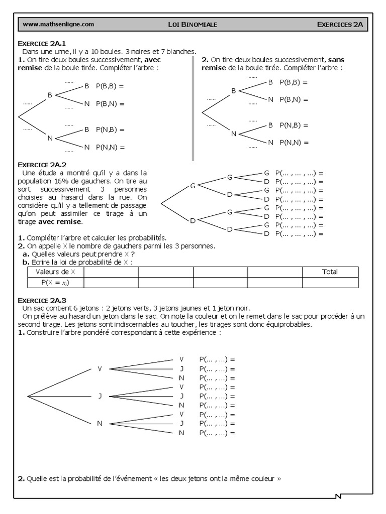 Ex2A - Arbres pondérés - CORRIGE | PDF