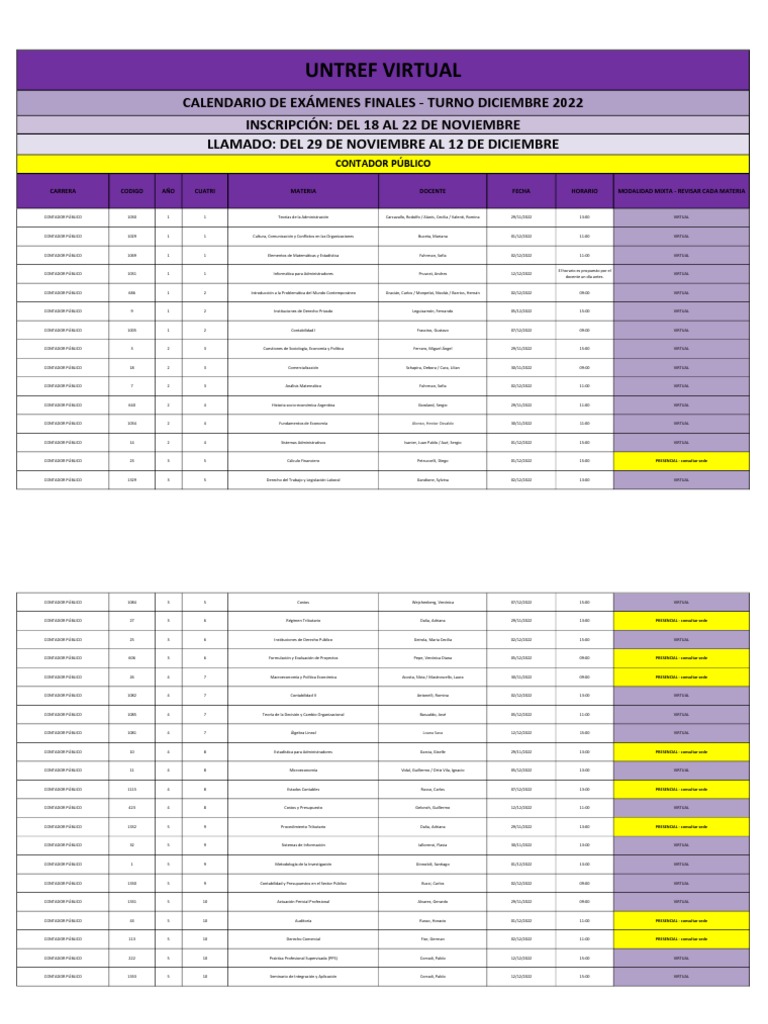Contador Pdf Contador Contabilidad