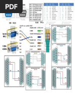 Guía de Pinout y Señales RS232 | PDF