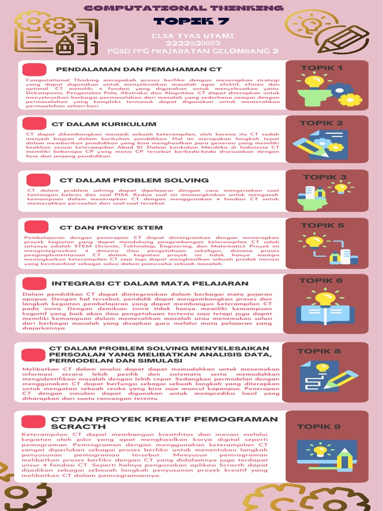 Infografis Topik 7 CT - Elsa Tyas Utami PGSD | PDF