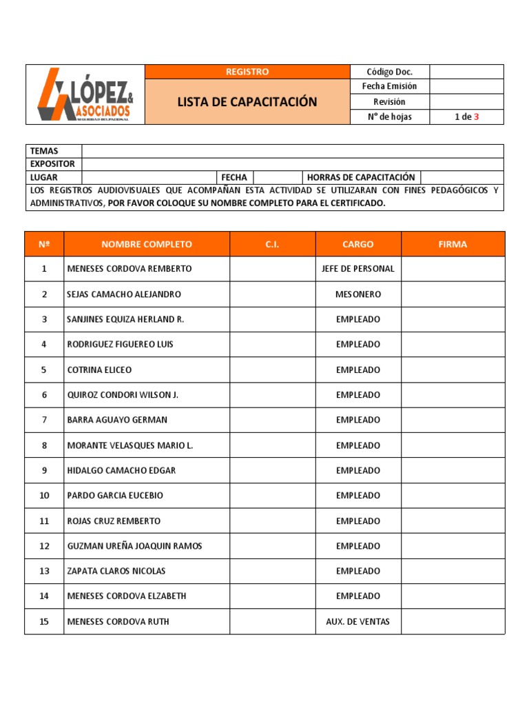 Contenido 9 Lista de Capacitaciones | PDF