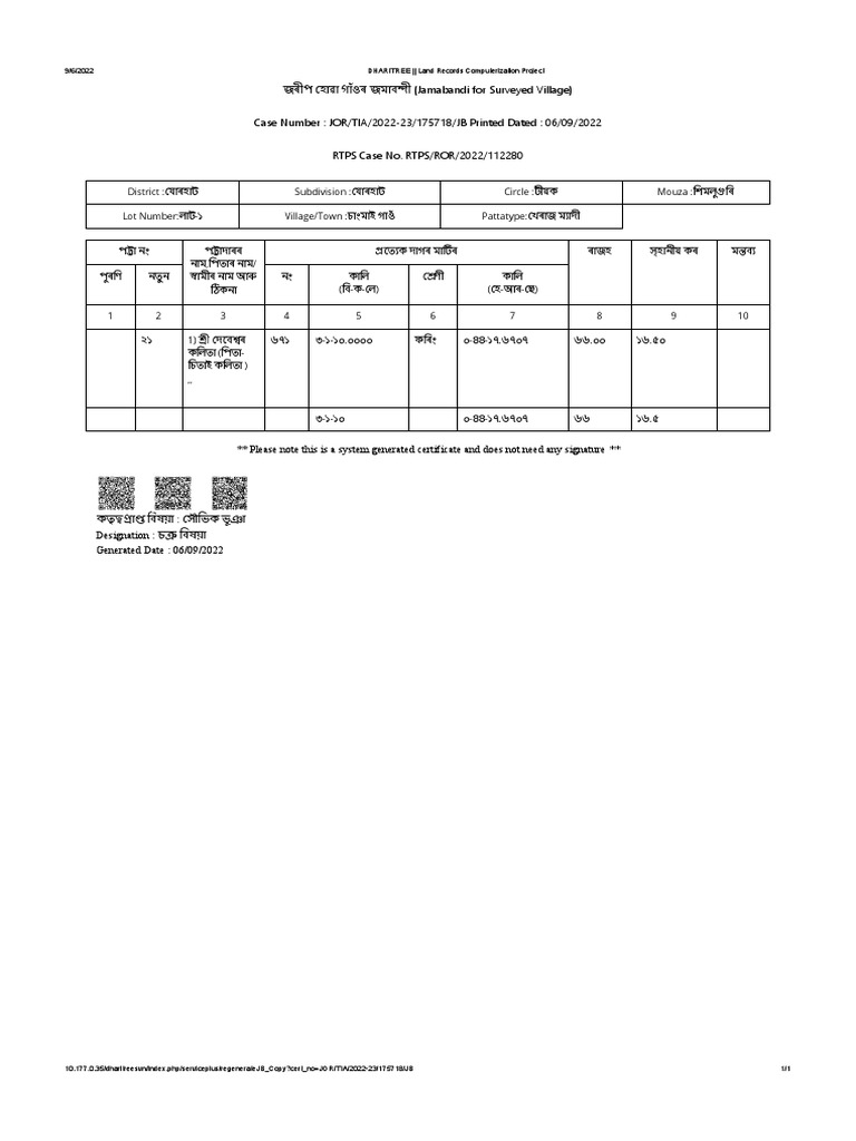 Basundhara Assam Gov in | PDF