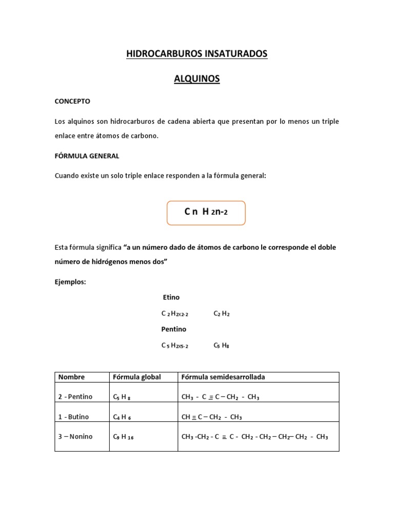 Nomenclatura y Fórmulas de Alquinos | PDF | Compuestos químicos ...