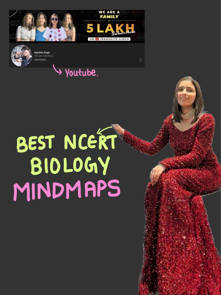 Class 12 Comp. Biology Mindmaps by Rakshita Singh | PDF