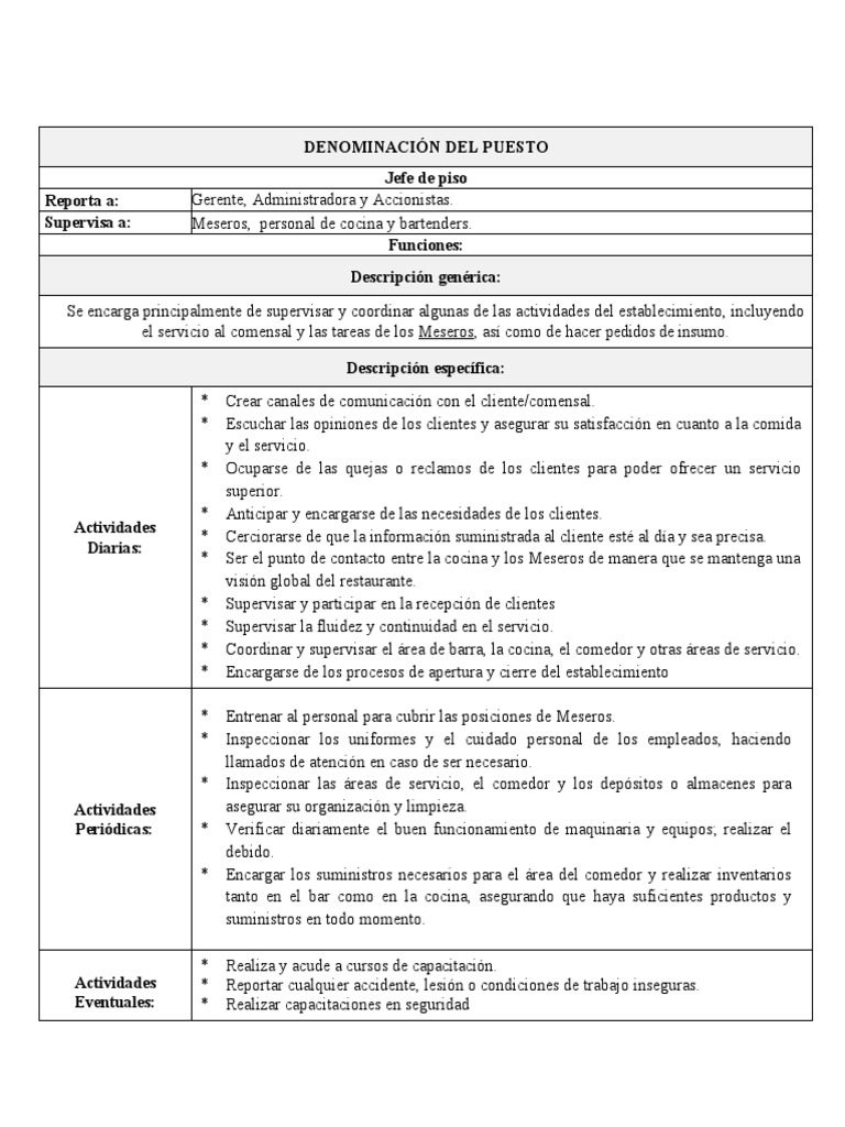 Descripcion de Puesto de Un Intendente | PDF | Software | Conocimiento