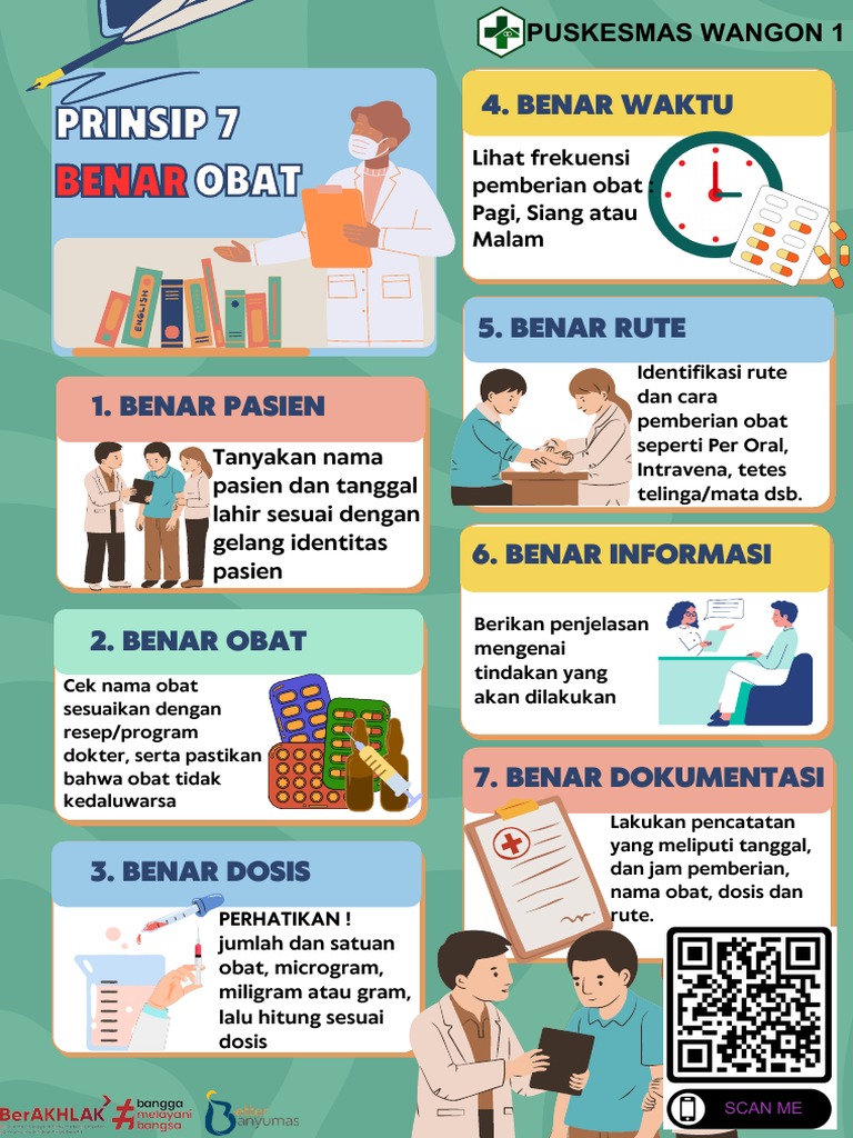 Poster Prinsip 7 Benar Obat | PDF