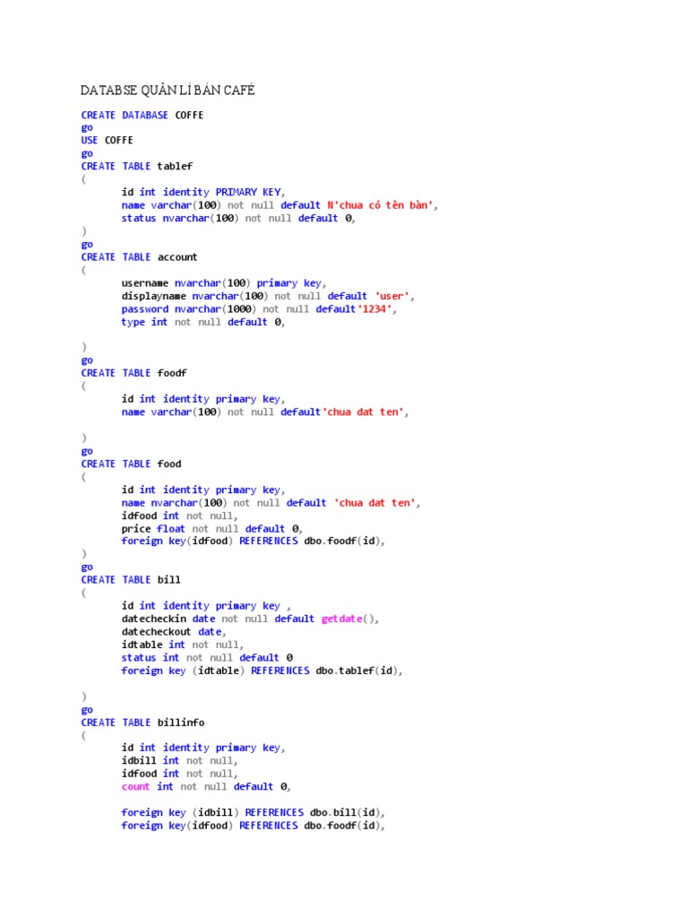 Databse Qu N Lí Bán Café | PDF