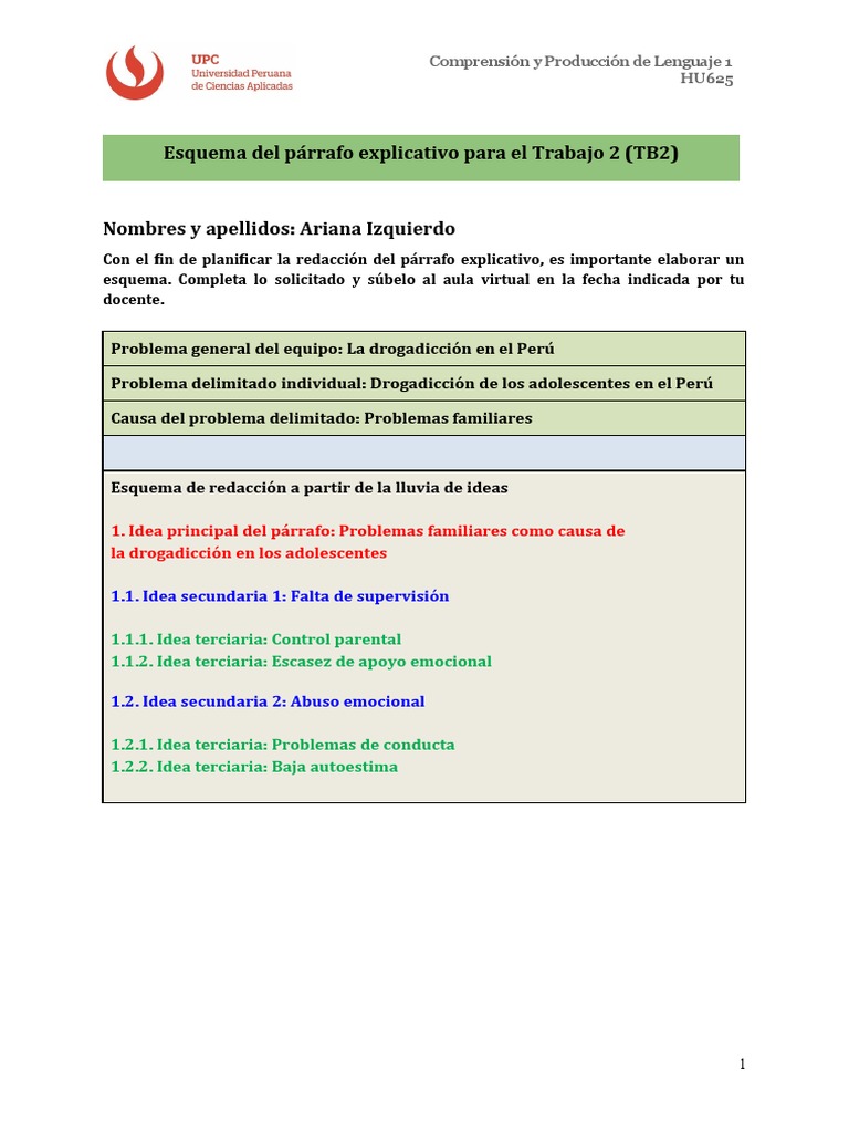 Ficha Esquema Del TB2 | PDF