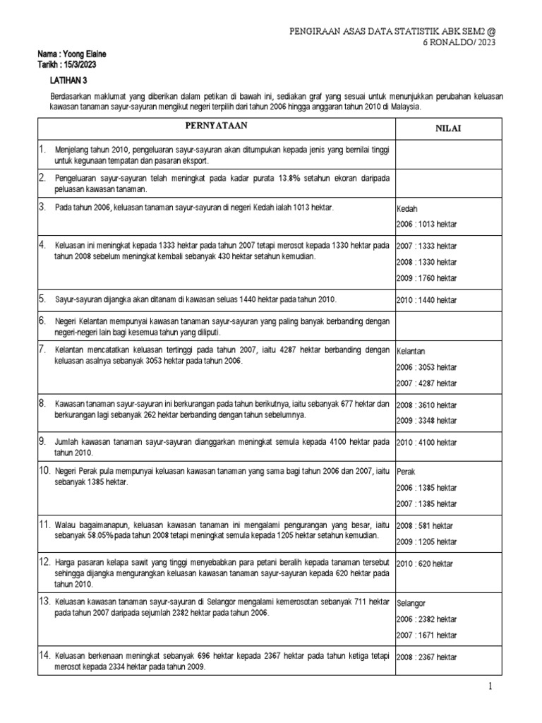 Pa - Pyq S2.3 - Pengiraan Asas Data | PDF