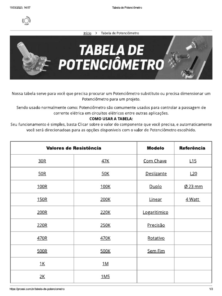 Tabela de Potenciômetro | PDF