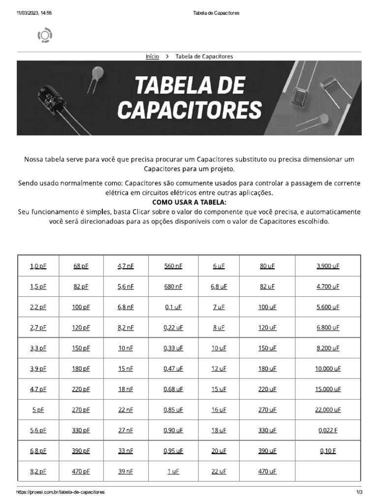 Tabela de Capacitores | PDF