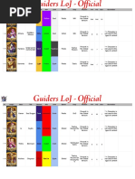 Zaruto Path Overview in ASTD | PDF