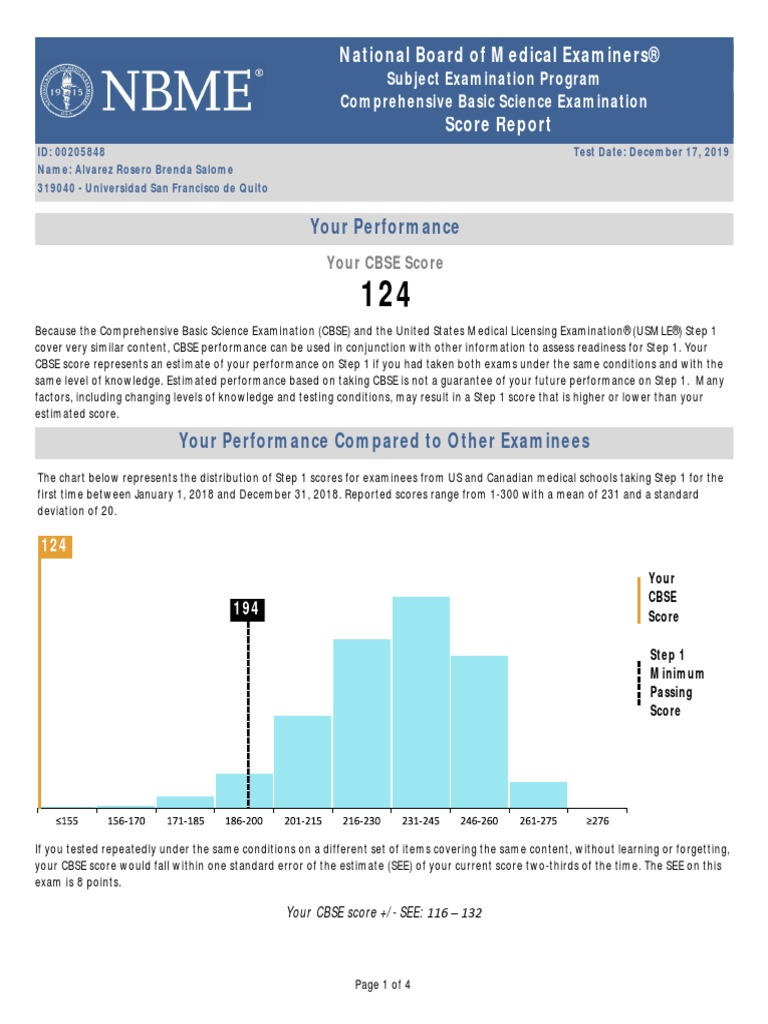 Reporte Nbme | PDF | United States Medical Licensing Examination ...