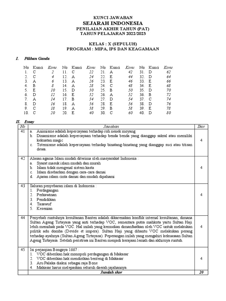 Kisi-Kisi Sejarah Indonesia X PAT 2022.2023 | PDF