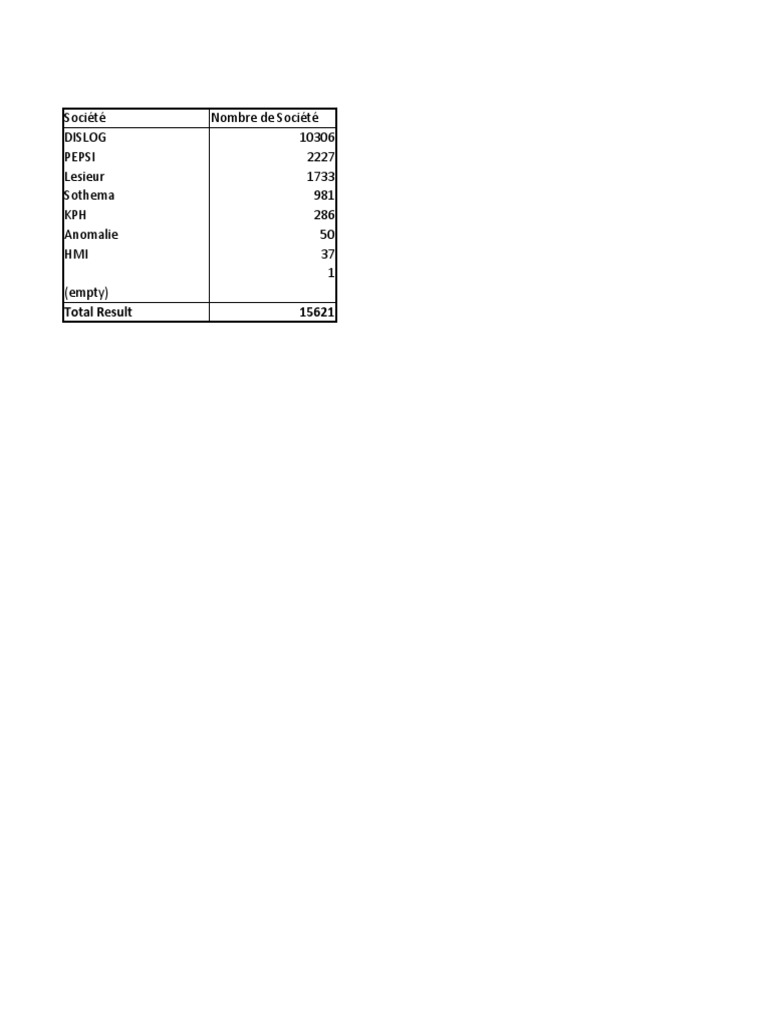 OCCUP 09 06 23 | PDF