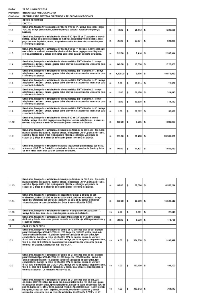 Presupuesto y Apu Electrico BPP V3 | PDF | Tubería (transporte de fluidos) | Conductor electrico