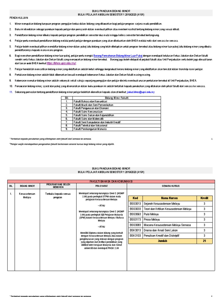 Buku Minor Selepas Semak Semula Program 2018 - Mulai Intake A191 - Update 25 Okt 2021 | PDF
