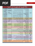 Trilostane Dosing Monitoring | PDF | Cortisol | Clinical Medicine