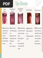 Anamnesis Fundamental Four & Sacred Seven | PDF