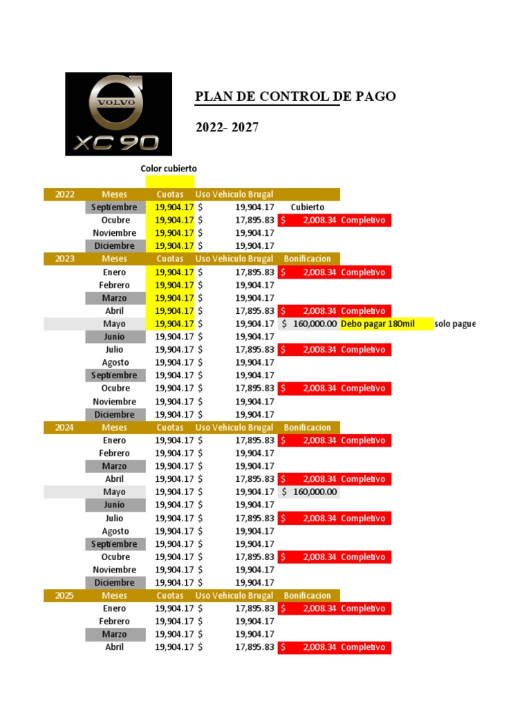Volvo Jose Inoa Plan de Pago | PDF | Hogar y jardín