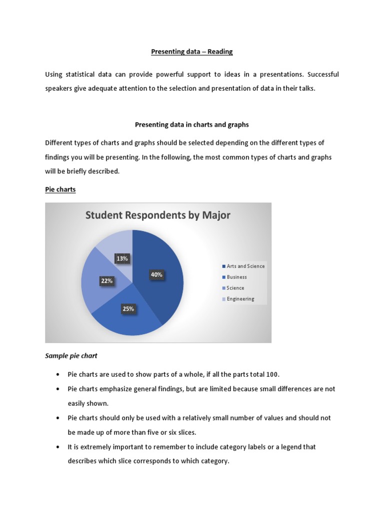 Presenting Data in Charts - Reading | PDF | Chart | Pie Chart