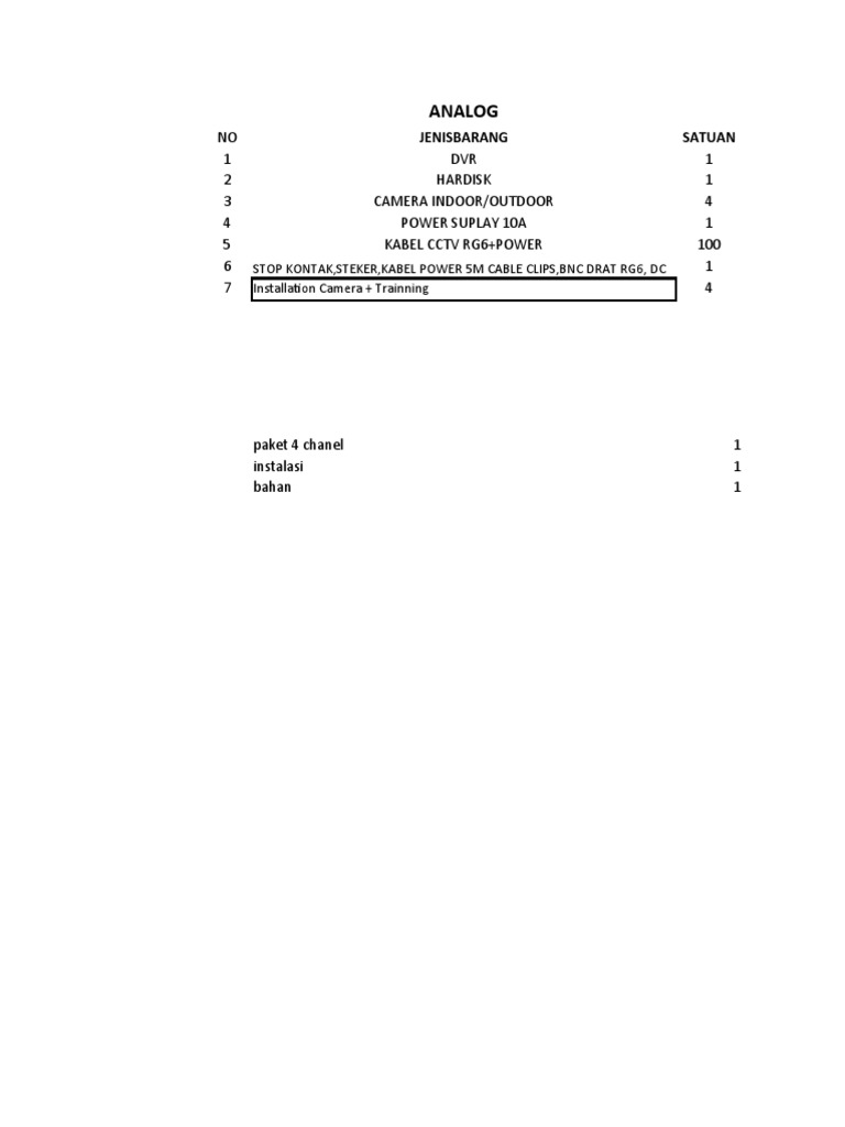 Rab CCTV | PDF