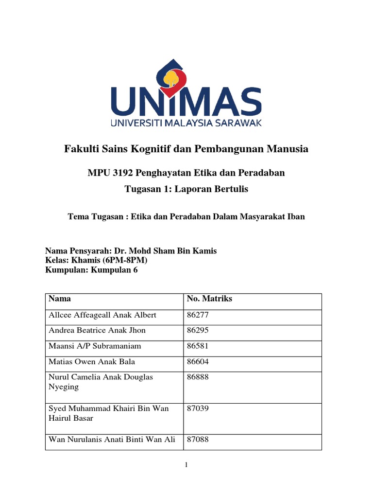 Wan Nurulanis Anati Wan Ali - 06 | PDF