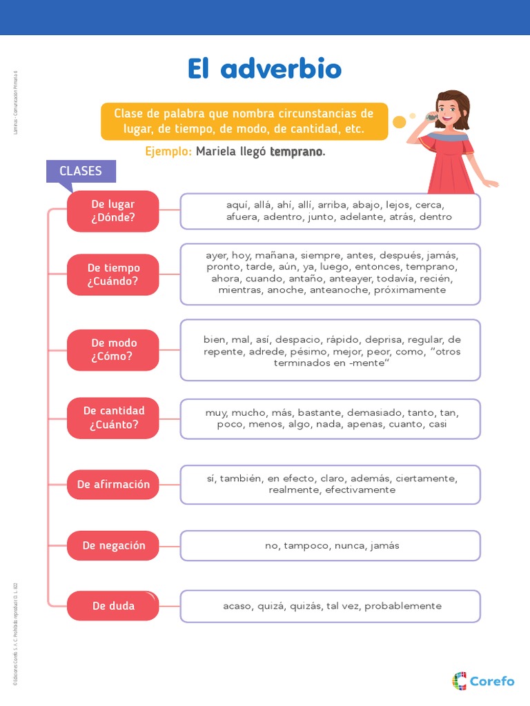 Clases de Adverbios en Español | PDF | Adverbio