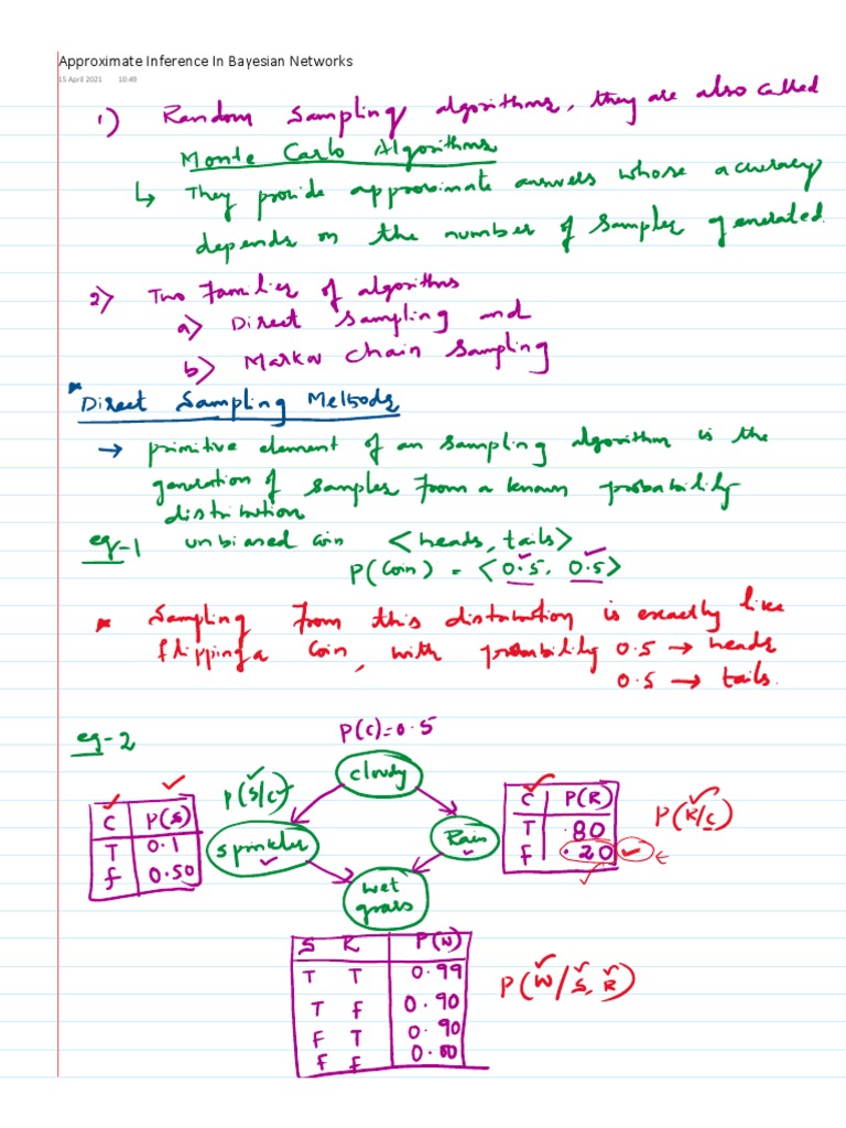 Approximate Inference In Bayesian Networks Pdf