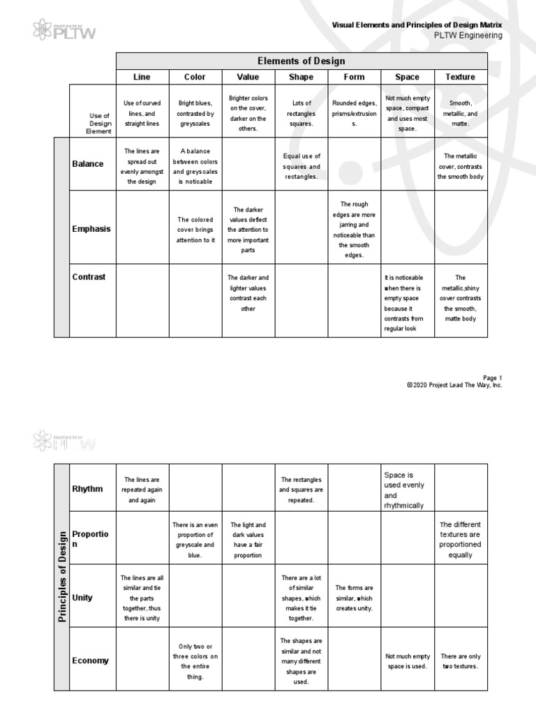 Ied Visual Elements Principles Matrix Template | Download Free PDF | Vision