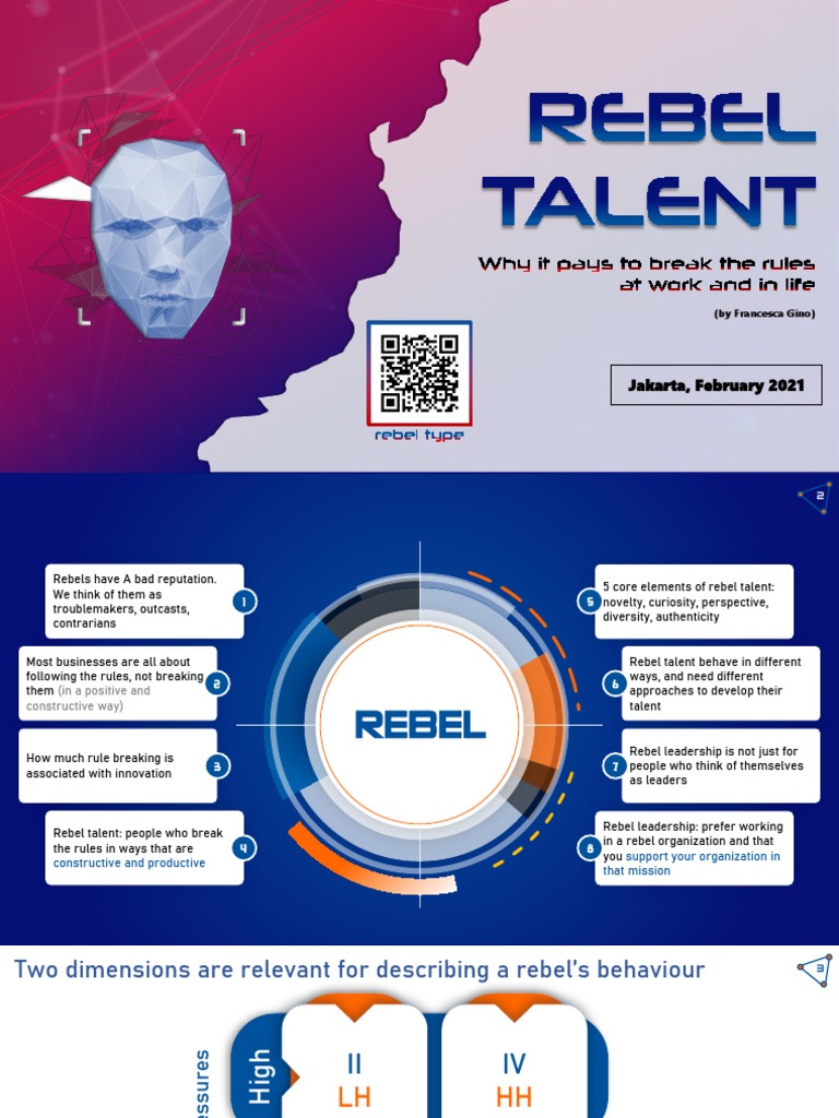 Rebel Talent Test | PDF | Psychology | Social Psychology