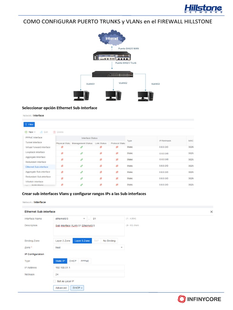 COMO CONFIGURAR PUERTO TRUNKS y VLANs en El FIREWALL HILLSTONE | PDF | Informática