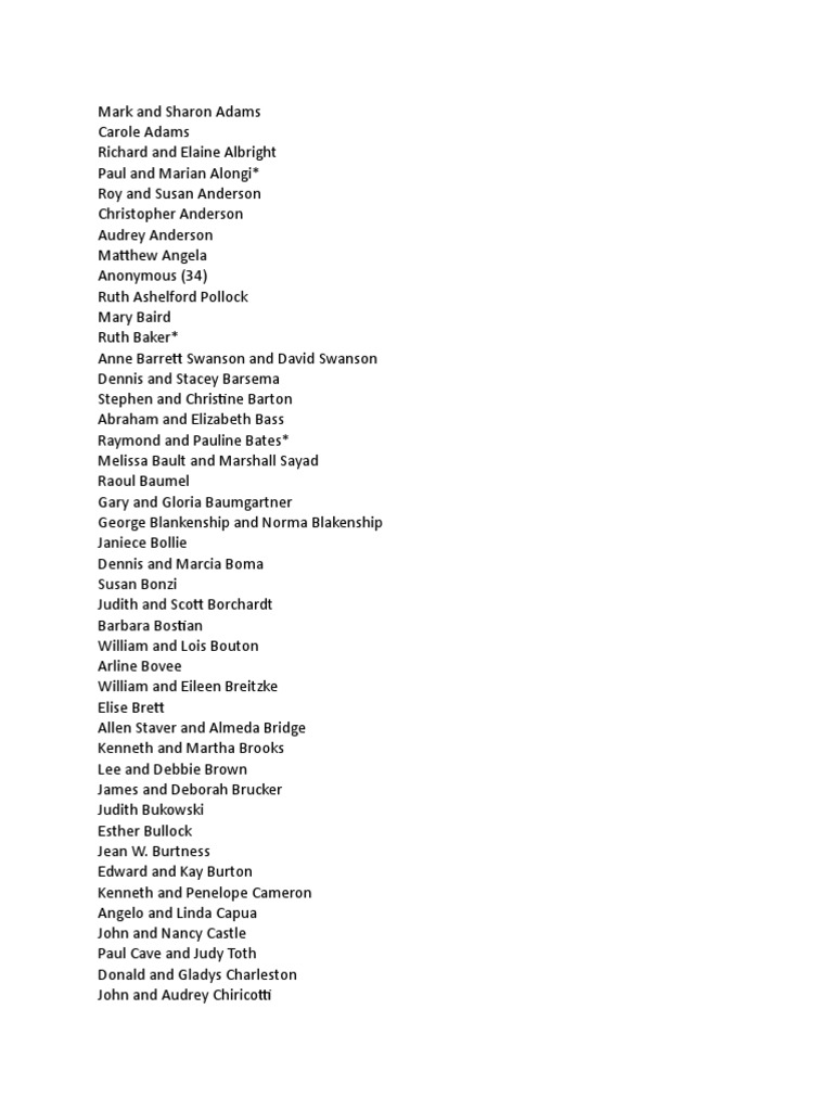Donor List and Acknowledgments | PDF