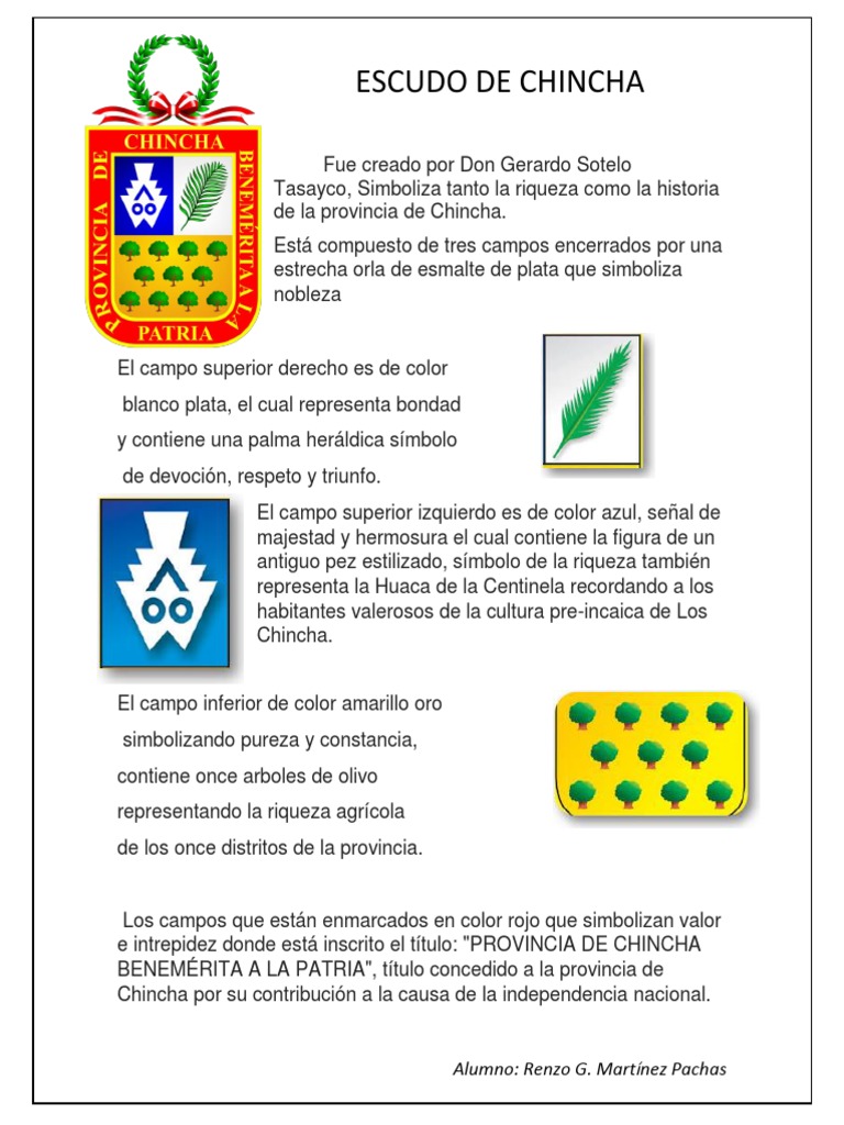Escudo de Chincha | PDF | Historia