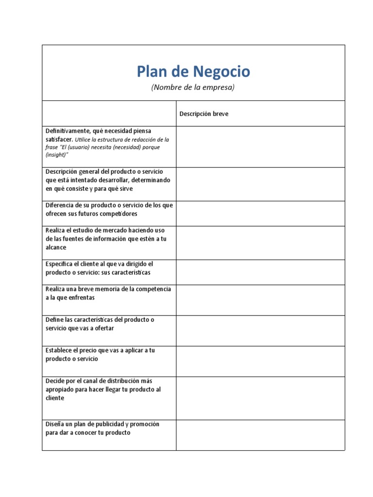 Formato de Plan de Negocio-Editable | PDF