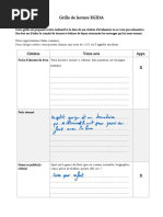 Types de plans d'exposé efficaces | PDF