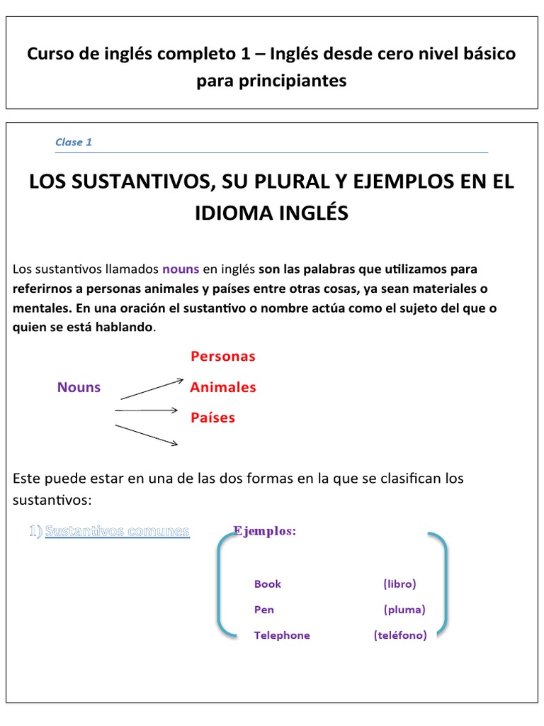 Curso de Inglés Completo 1 - Inglés, YES EN INGLÉS 1 | PDF | Sustantivo ...