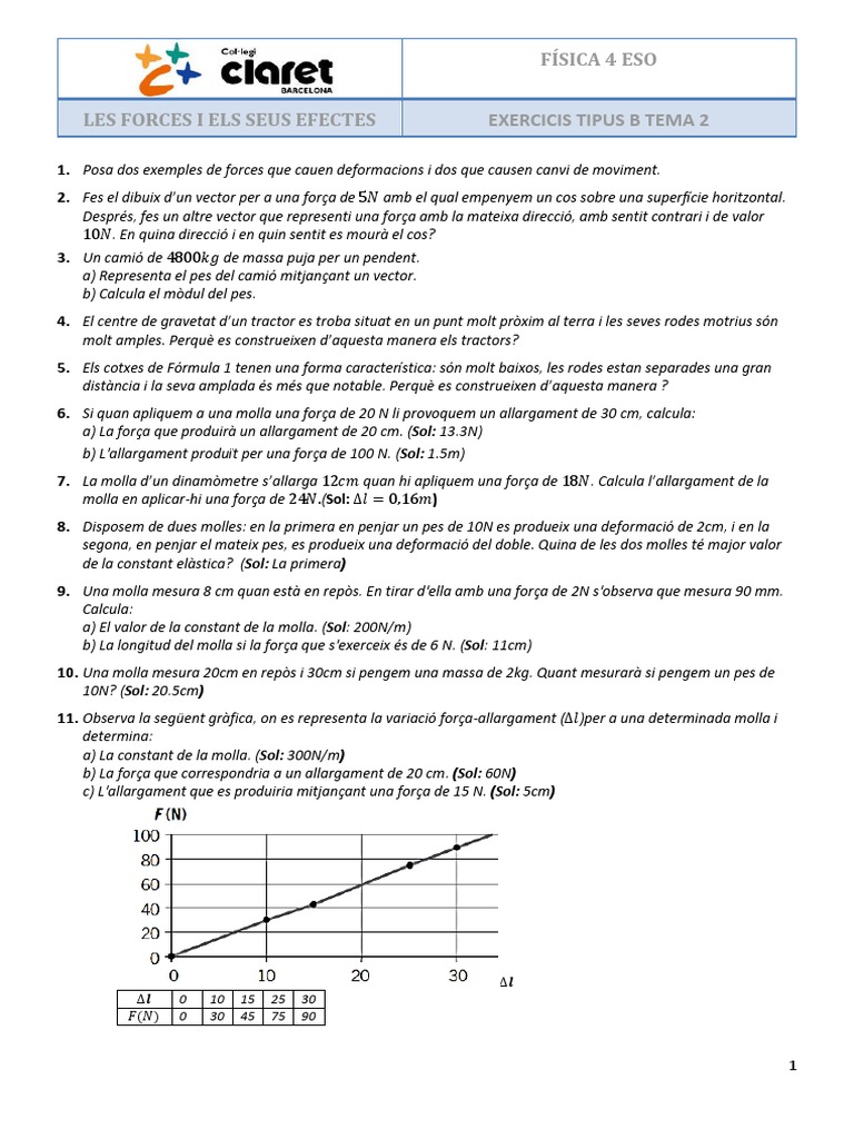 Tema 2 Exercicis Complementaris | PDF